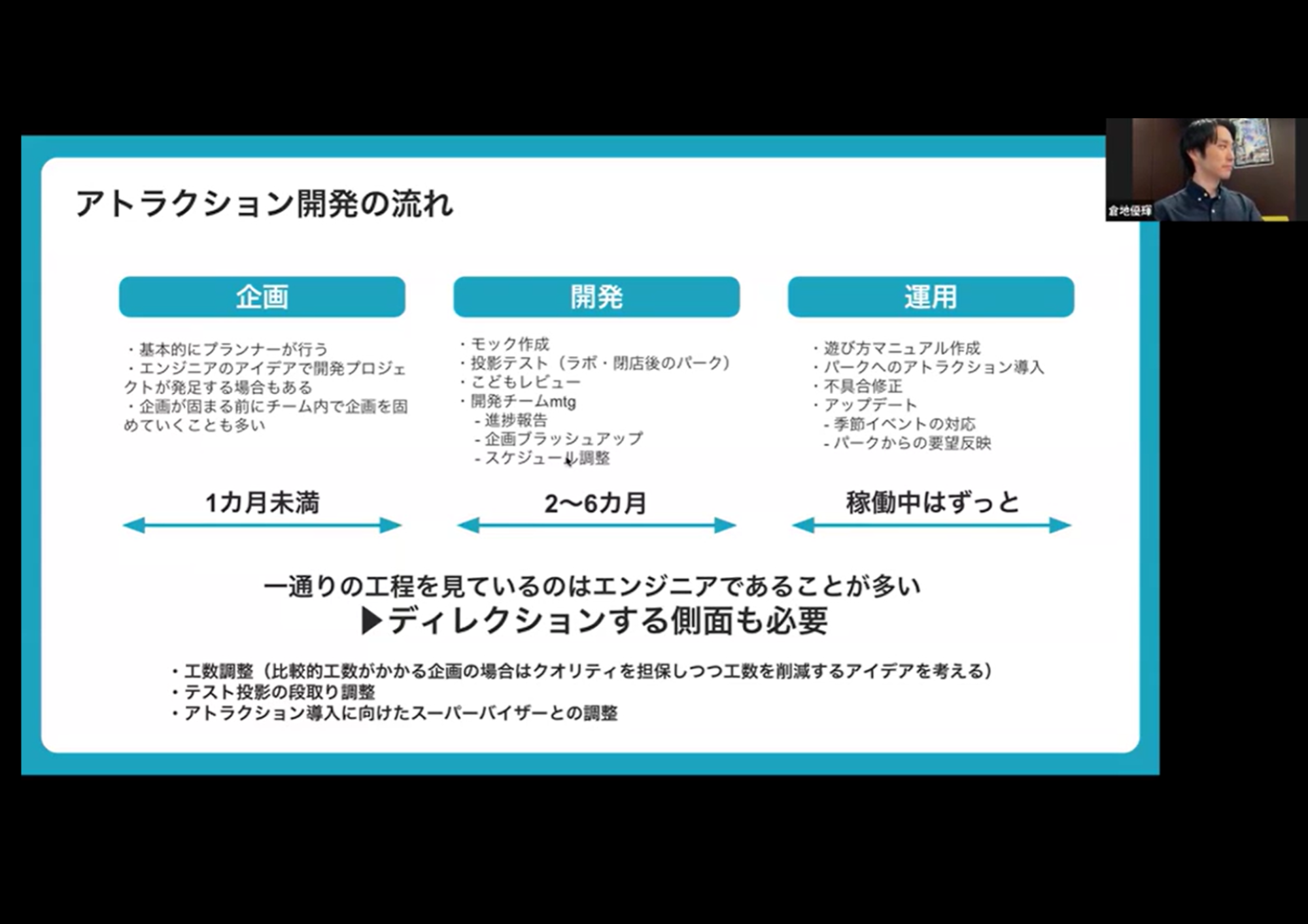 【XR授業/企業紹介】リトルプラネットの作品を体験しました！｜東京本校｜デジタルハリウッドの専門スクール（学校）